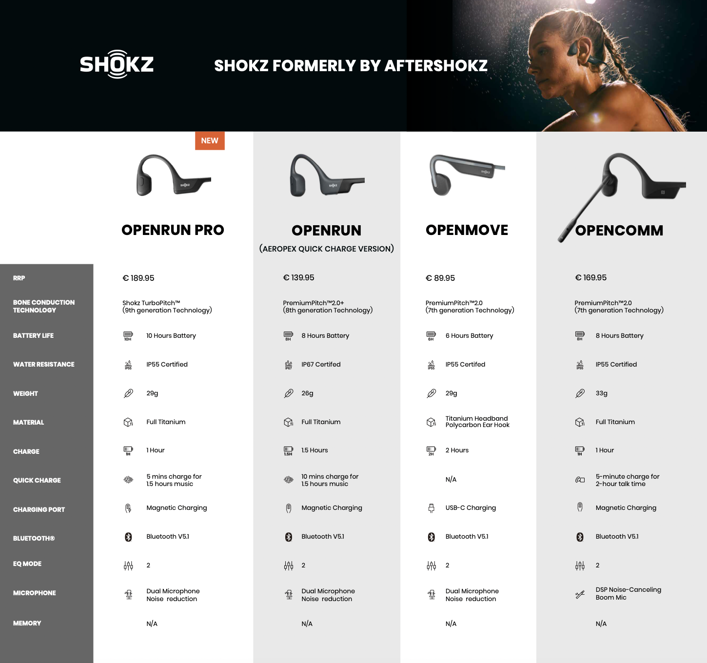 2moso Dealer Webshop